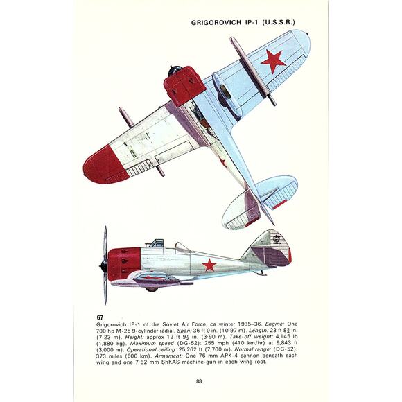 None and/or Unknown | Other | Grigorovich Ip Messerschmitt Bf 19 Ussr ...